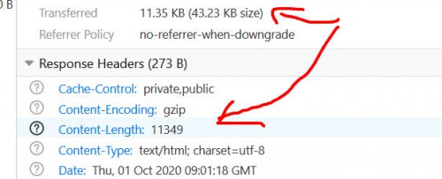 Minifier/Minify HTML Output trong MVC với WebMarkupMin.Core