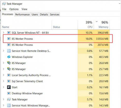 Iis Worker Process Takes Much Memory In Iis 10 Full Bộ Nhớ Ram Vps Windowns